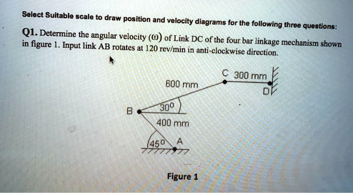 SOLVED: Select a suitable scale to draw position and velocity diagrams for the following three ...
