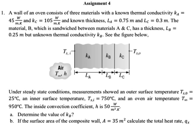 assignment 4 a wall of an oven consists of three materials with a known ...