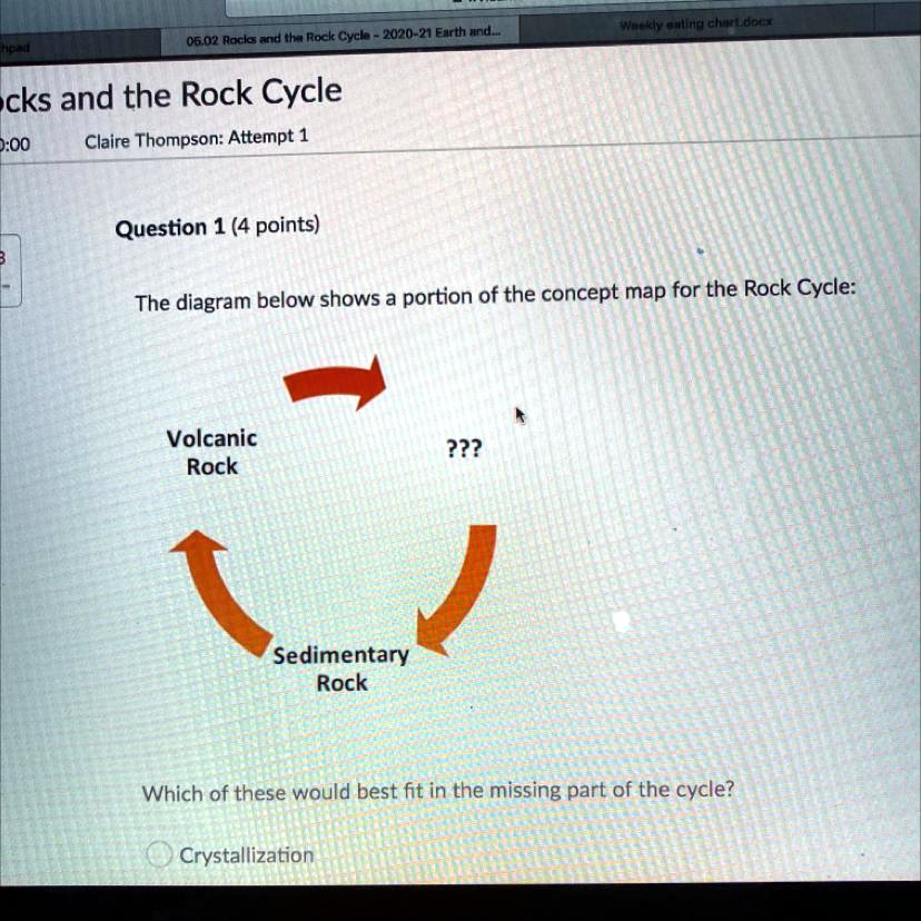 SOLVED: Question 1 (4 points) The diagram below shows a portion of the ...