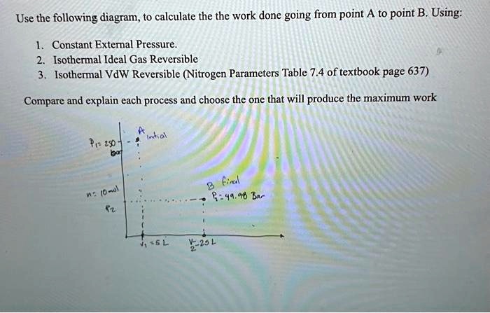 Use the following diagram, to calculate the the work done going from ...