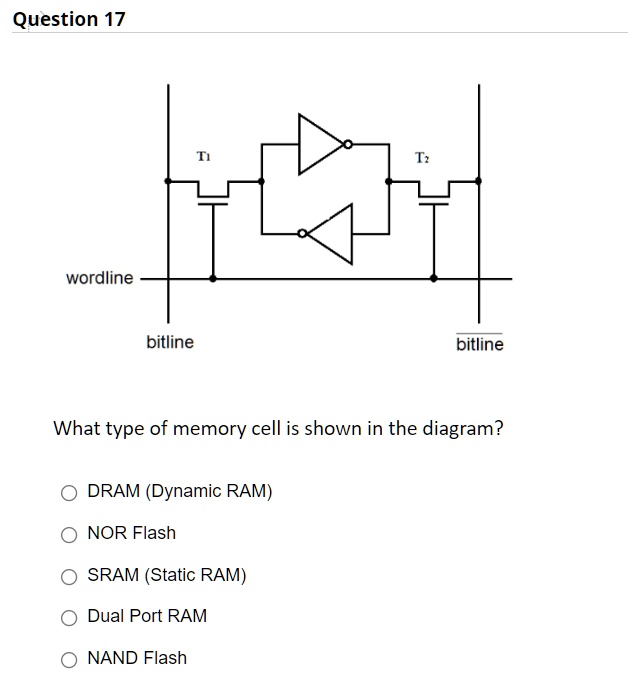 Question 17 wordline biline ?? T2 biline What type of memory cell is shown in the diagram? DRAM ...