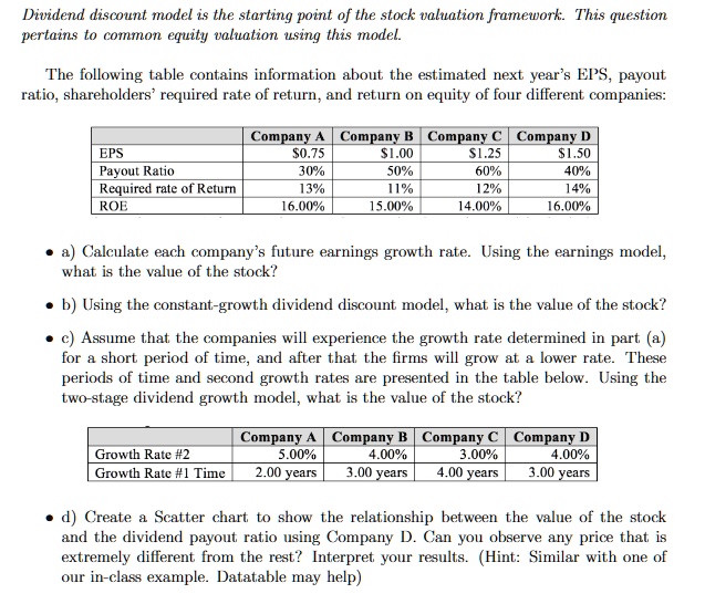 SOLVED: Texts: Please show formulas used for each calculation. The ...