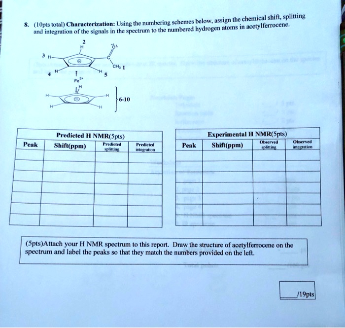 SOLVED: below, ussign the chemical shift, splitting (1Opts total) Charaeterization: Using the ...