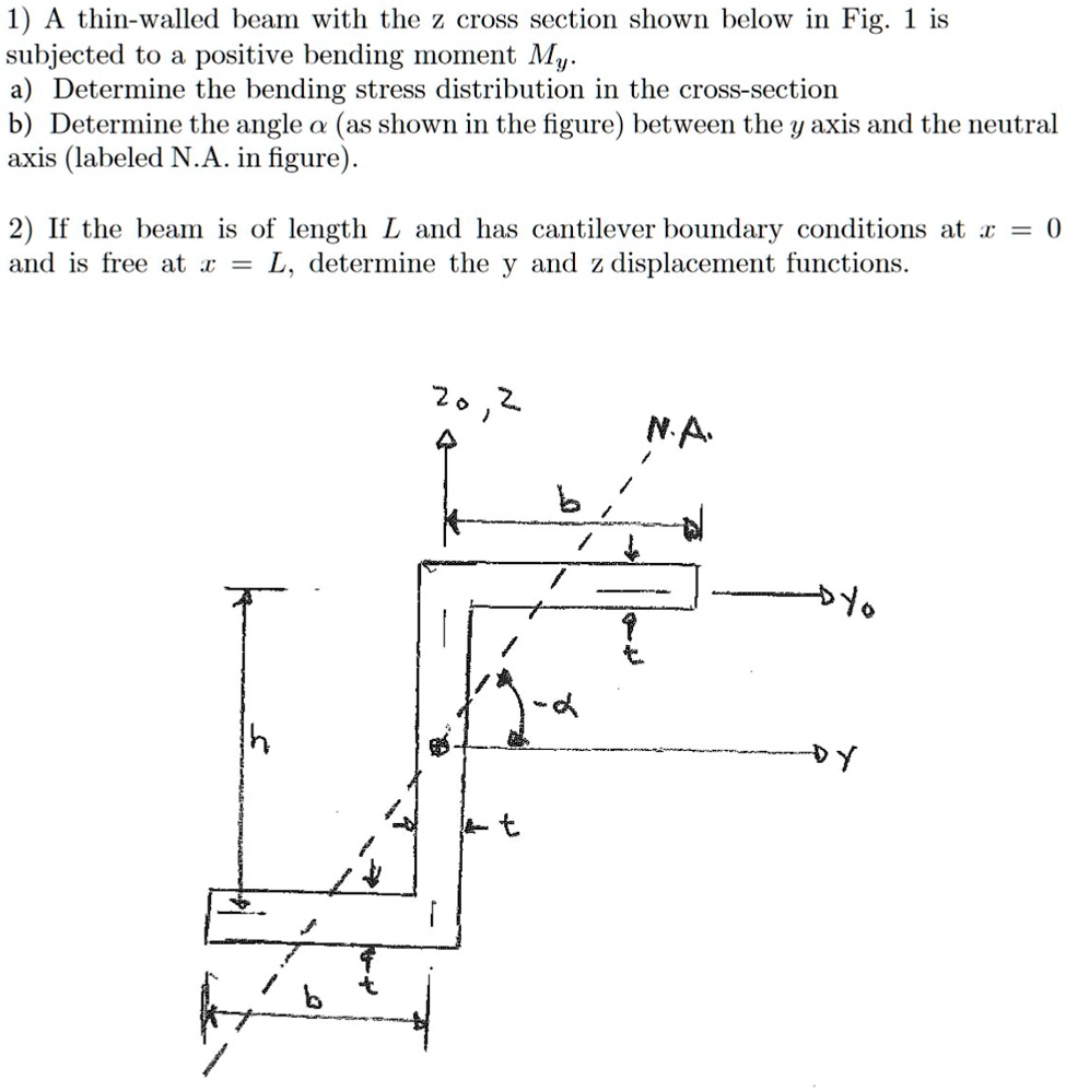 See attached picture for problem question and figure. 1 A thin-walled ...