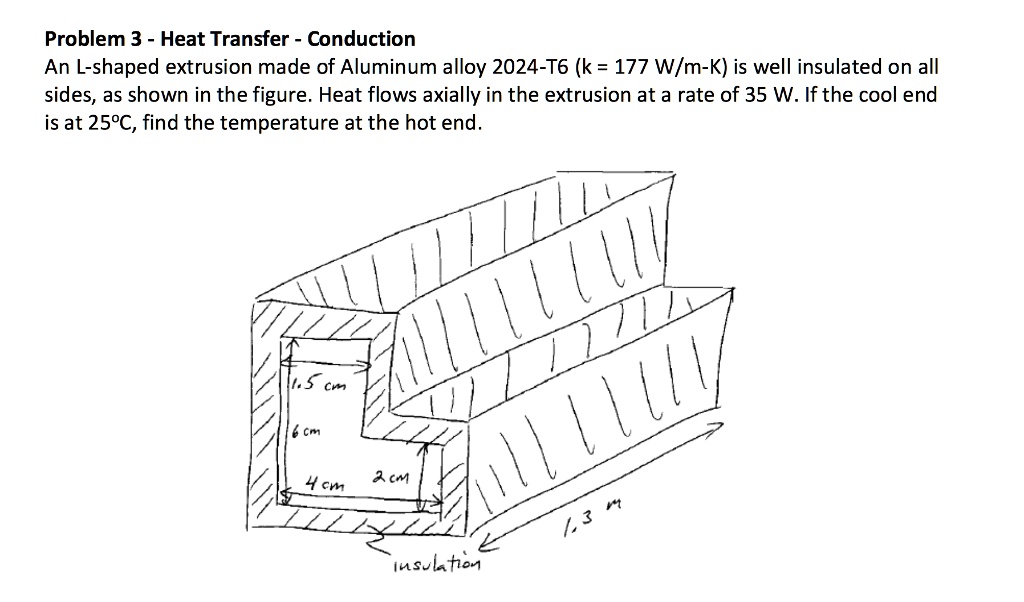 SOLVED: Problem 3 - Heat Transfer - Conduction An L-shaped extrusion ...