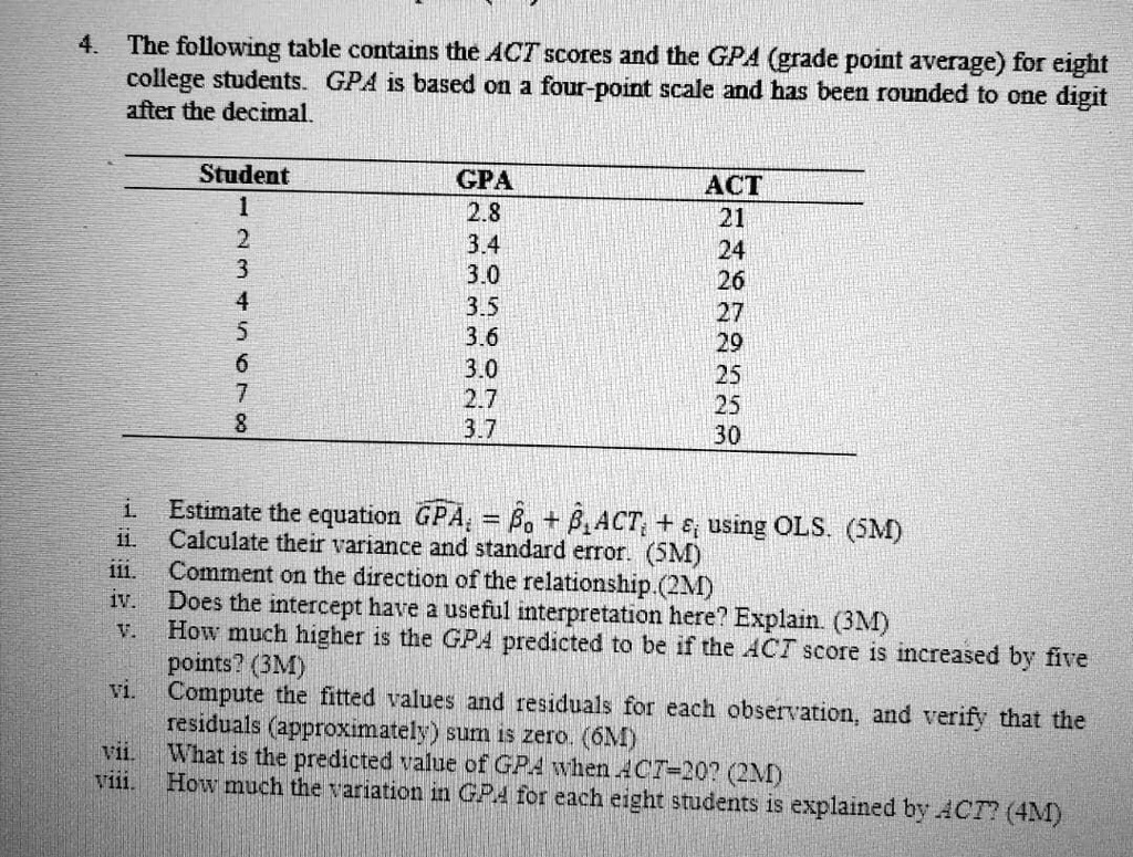 the following table contains the act scores nd the gpa grade point ...
