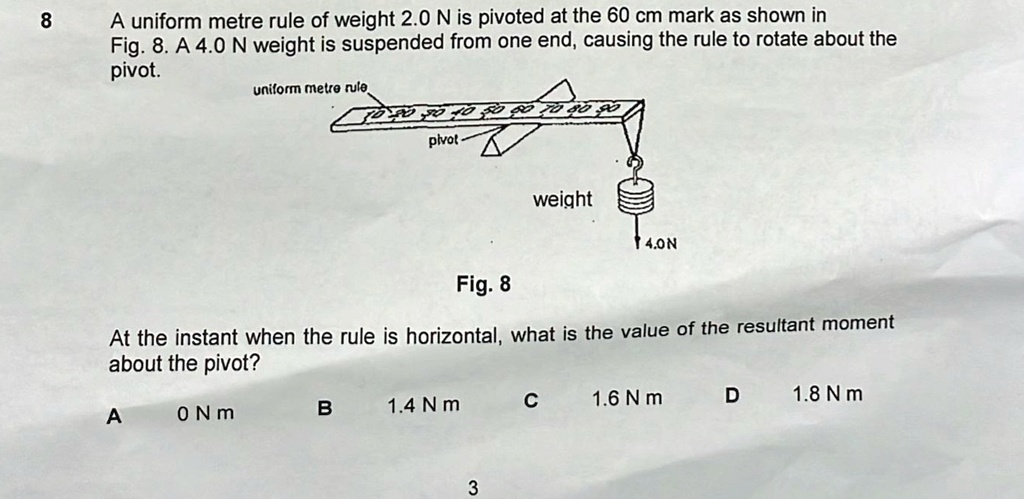 8 A uniform metre rule of weight 2.0 N is pivoted at the 60 cm mark as ...