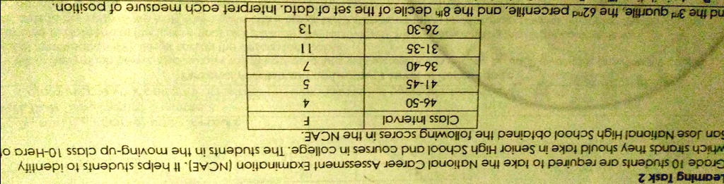 SOLVED: Math task 2: Grade 10 students are required to take the ...