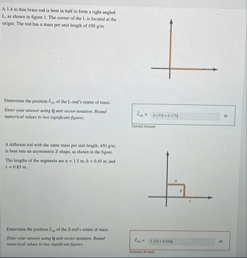 A 1.4 m thin brass rod is bent in half to form a right-angled L. as ...
