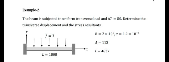 Example-2 The beam is subjected to uniform transverse load and Δ T = 50 ...