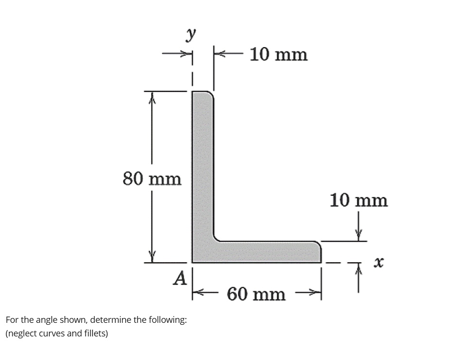 SOLVED: For the angle shown, determine the following (neglect curves ...