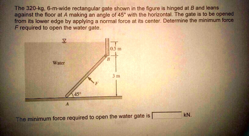SOLVED: The 320-kg, 6-m-wide rectangular gate shown in the figure is hinged at B and leans ...