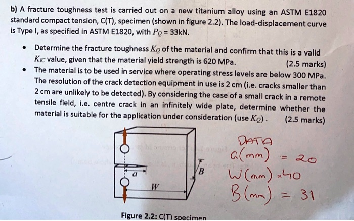 SOLVED: A fracture toughness test is carried out on a new titanium ...