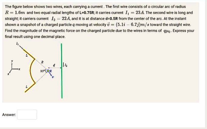 SOLVED: The figure below shows two wires, each carrying a current. The ...
