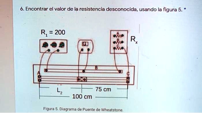 SOLVED: Find the unknown resistance using Figure 5. R = 200Î© R 75cm ...