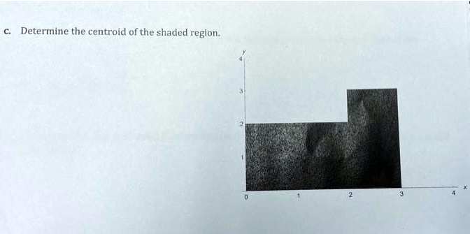 SOLVED: Determine the centroid of the shaded region: