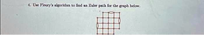 Solved Use Fleury S Algorithm To Find An Euler Path For The Graph Below
