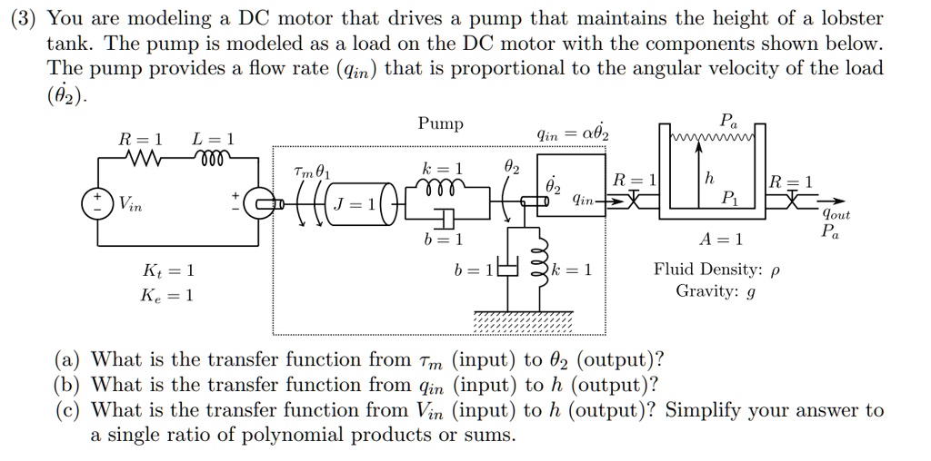 SOLVED: 3) You are modeling a DC motor that drives a pump that ...