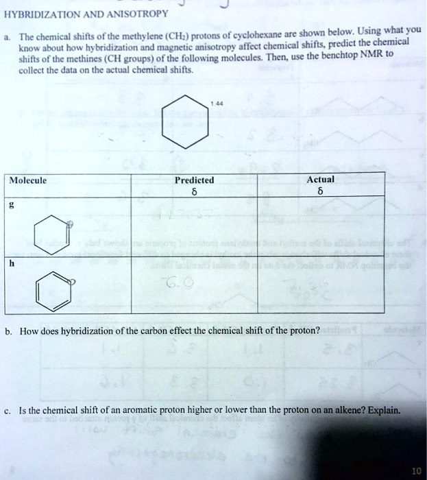 SOLVED: HYBRIDIZATION AND ANSOTROPY The chemical shifts of the ...