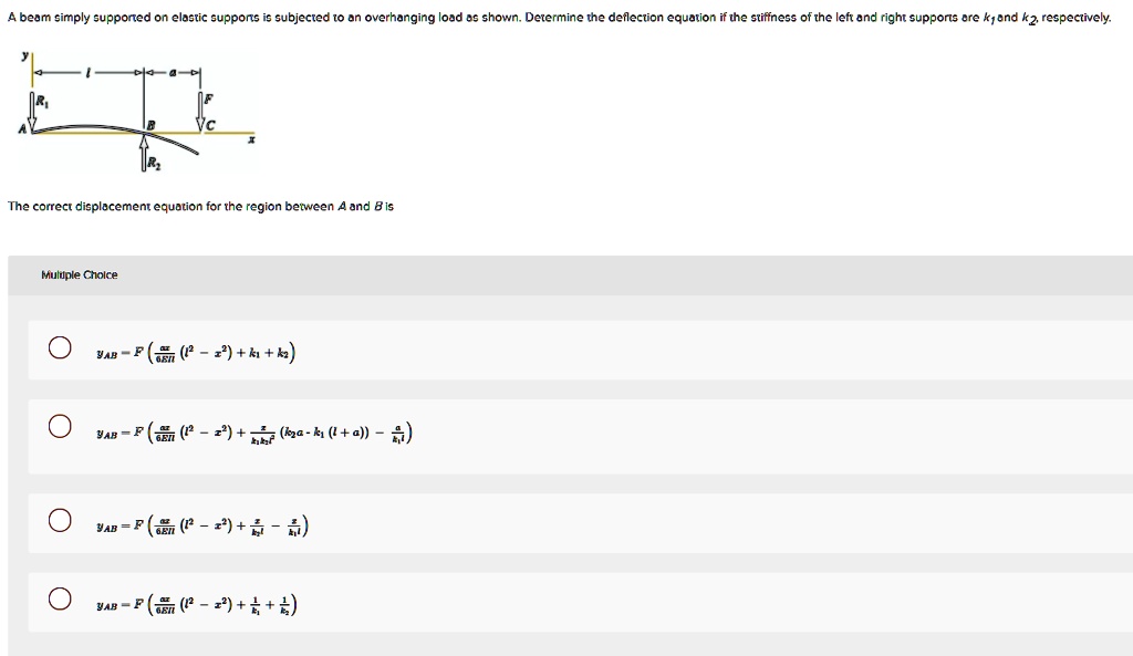 SOLVED: A beam simply supported on elastic supports is subjected to an ...