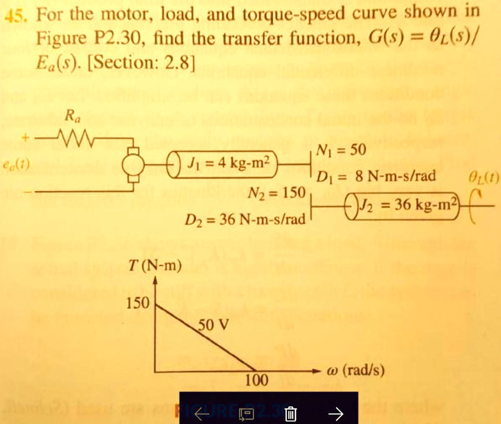 45 for the motor load and torque speed curve shown in figure p230find ...