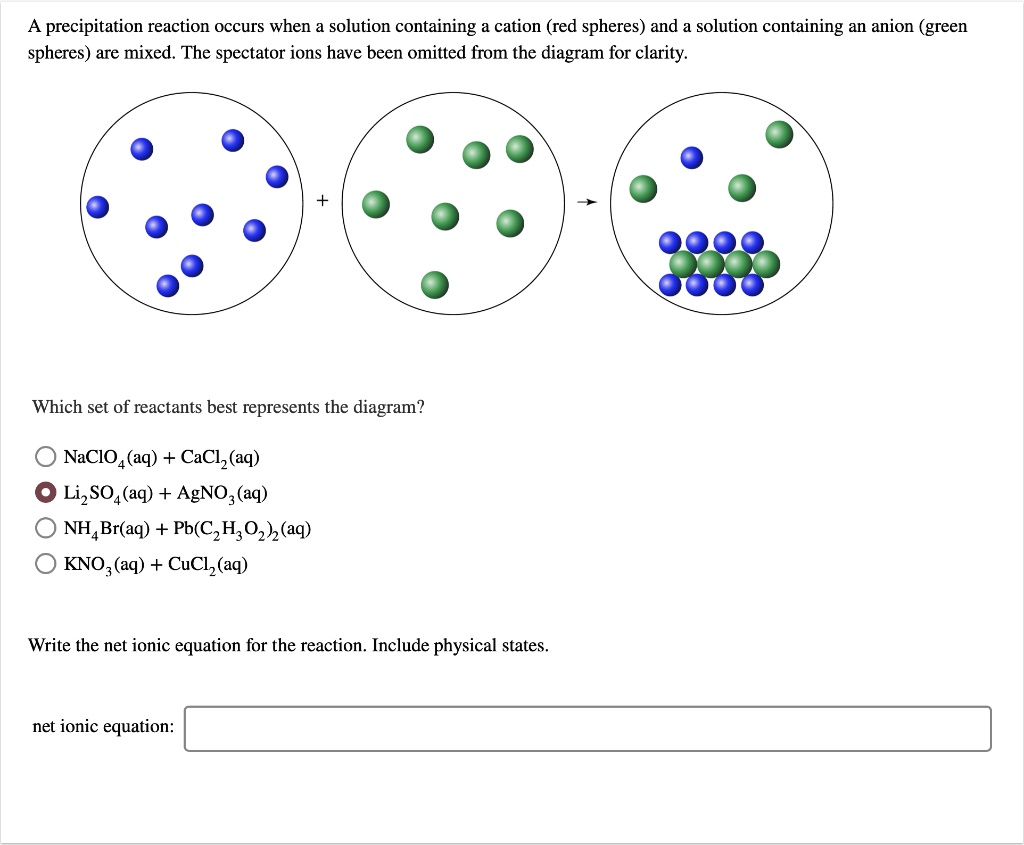 a precipitation reaction occurs when a solution containing cation red ...