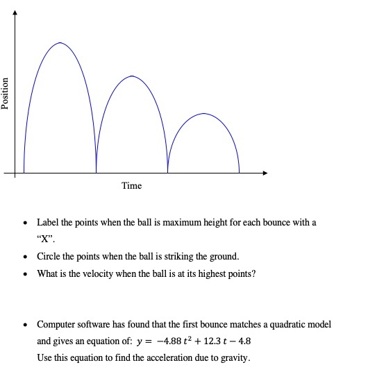 Position Time • Label the points when the ball is maximum height for ...