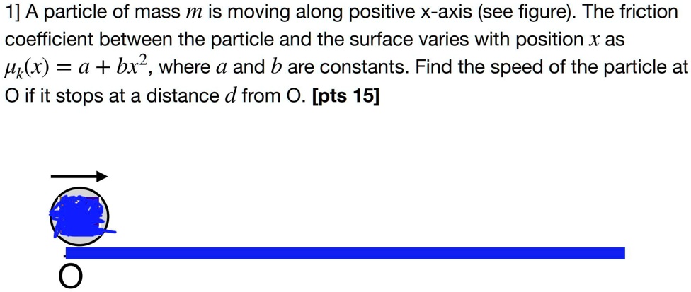 SOLVED: 1] A particle of mass m is moving along positive X-axis (see figure): The friction ...