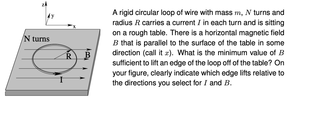 SOLVED: A rigid circular loop of wire with mass m, N turns and radius R ...