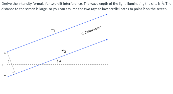 SOLVED: Derive the intensity formula for two-slit interference. The ...