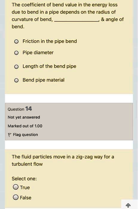 SOLVED: The coefficient of bend value in the energy loss due to bend in ...