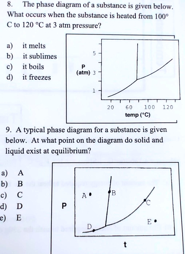 SOLVED: 8 The phase diagram of a substance is given below. What occurs ...
