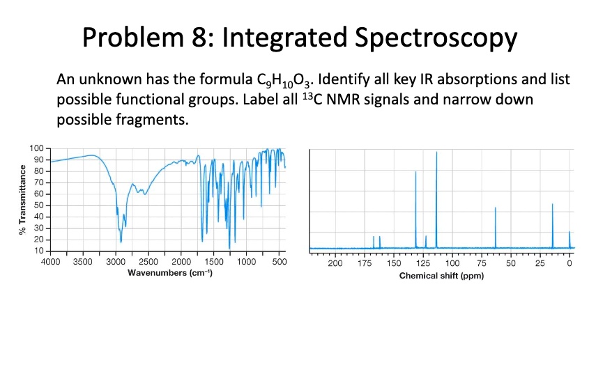 SOLVED: Problem 8: Integrated Spectroscopy An unknown has the formula ... SOLVED: Problem 8: Integrated Spectroscopy An unknown has the formula ...