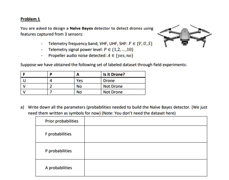 SOLVED: Problem! You are asked to design a Naive Bayes detector to detect drones using features ...