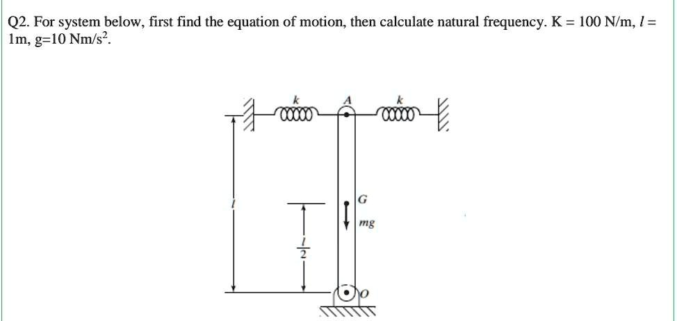 SOLVED: Q2. For the system below, first find the equation of motion; then calculate the natural ...