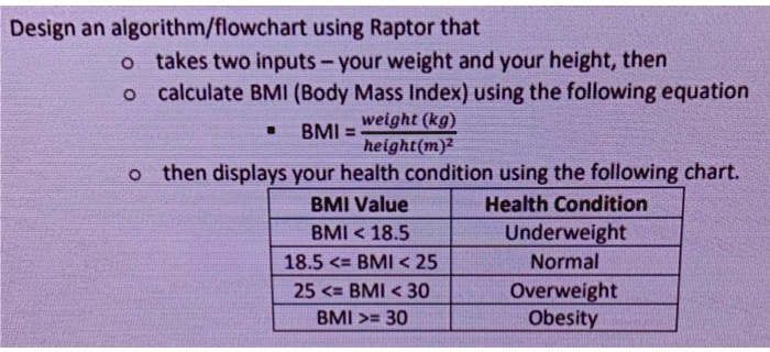 should be done in raptor program please design an algorithmflowchart ... should be done in raptor program please design an algorithmflowchart ...