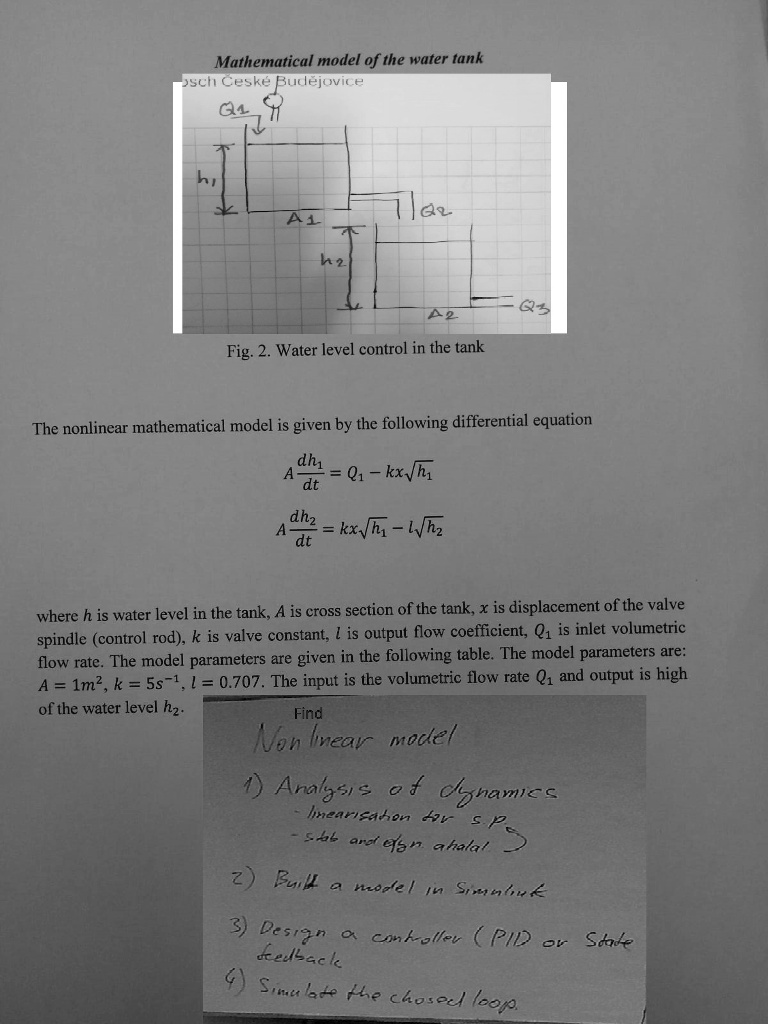 SOLVED: Find = 1) Analysis of dynamics - linearization for state space, stability and dynamics 2 ...