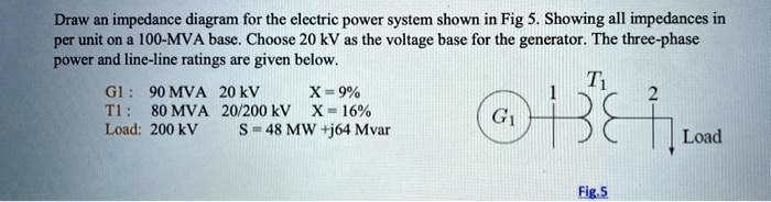 SOLVED: Draw an impedance diagram for the electric power system shown in Fig 5, showing all ...