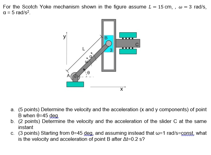 SOLVED: For the Scotch Yoke mechanism shown in the figure, assume L ...