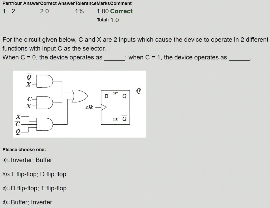 PartYour AnswerCorrect Answer ToleranceMarks Comment 1 2 2.0 1% 1.00 ...