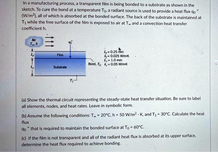 SOLVED: In a manufacturing process, a transparent film is being bonded ...