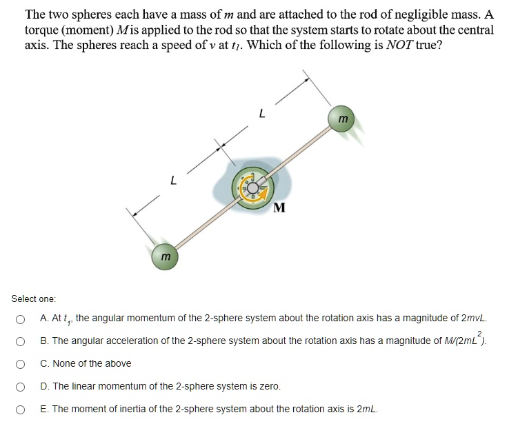 The two spheres each have a mass of m and are attached to the rod of negligible mass. Torque ...