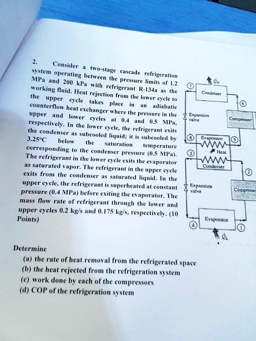 SOLVED: Consider a two-stage cascade refrigeration system operating between the pressure limits ...