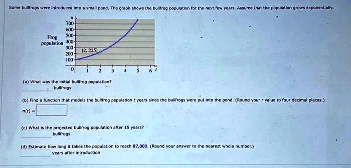 Some bullfrogs were introduced into a small pond. The graph shows the ...