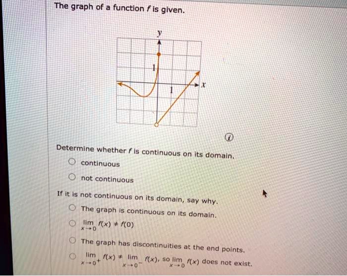 the graph of a functlon f is given determine whether is continuous on its domain continuous not ...