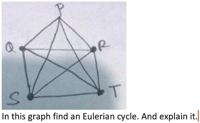 Solved In This Graph Find An Eulerian Cycle And Explain It