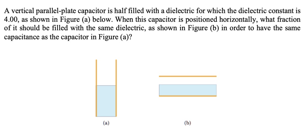 SOLVED: A vertical parallel-plate capacitor is half filled with a ...