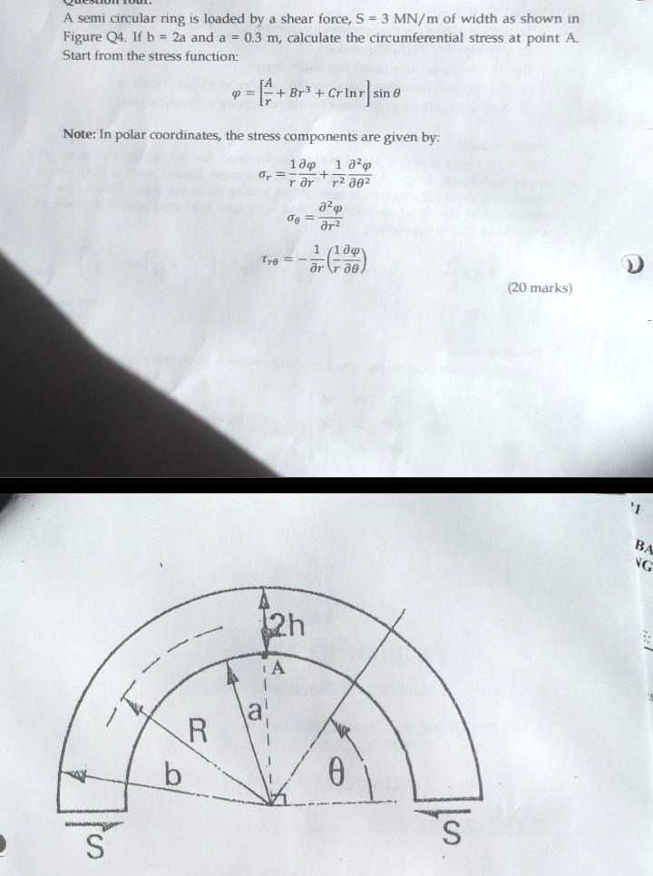 SOLVED: A semi circular ring is loaded by a shear force,S=3 MN/m of ...