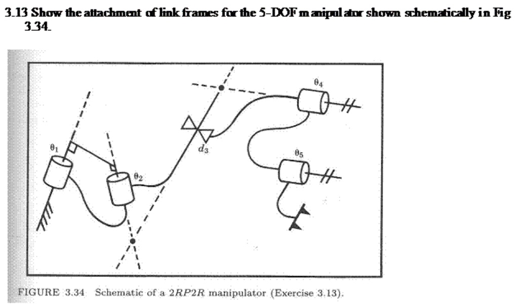 SOLVED: 313 Show the attachment of link frames for the 5-DOF manipulator shown schematically in ...