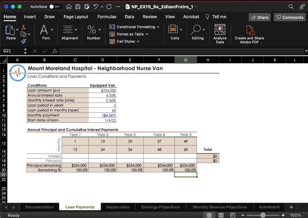 SOLVED: Now Pranjali is ready to calculate the annual principal and ...